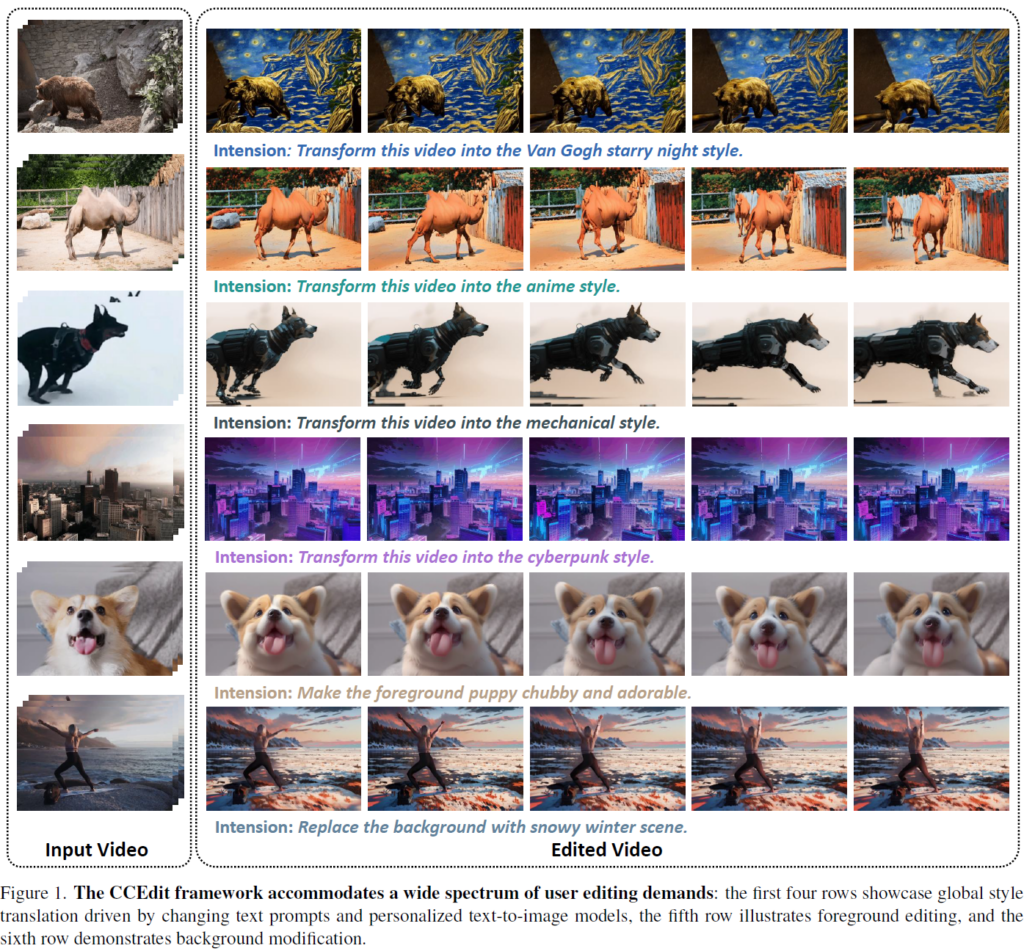 CCEdit - Microsoft Research