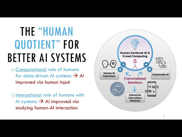 Effective Human-AI Decision-Making or Everyone: A Sisyphean Task ...