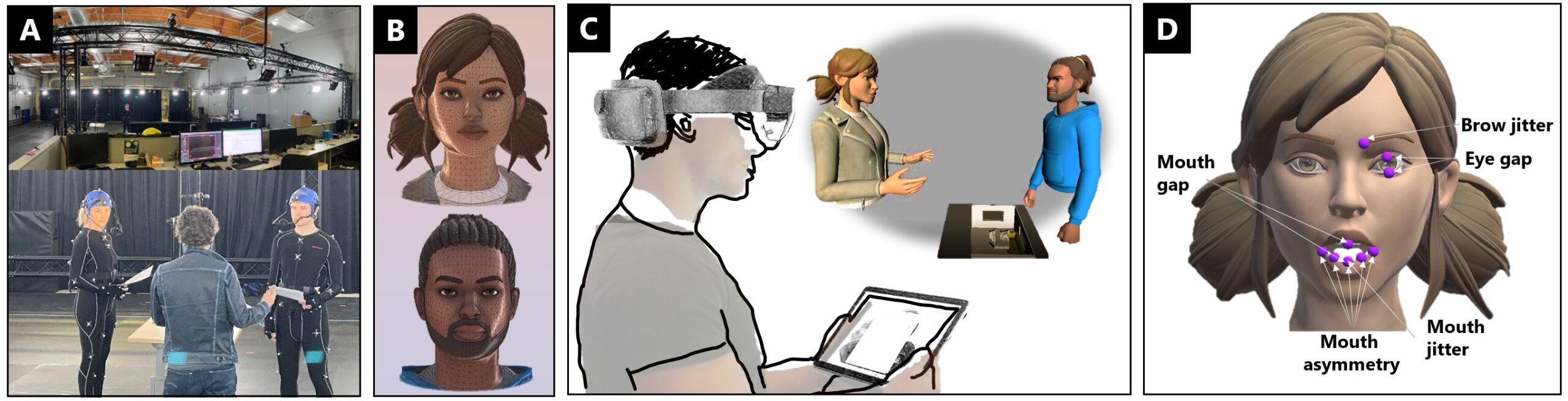 Ecological Validity and the Evaluation of Avatar Facial Animation Noise ...