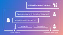 Microsoft DeBERTa surpasses human performance on the SuperGLUE ...