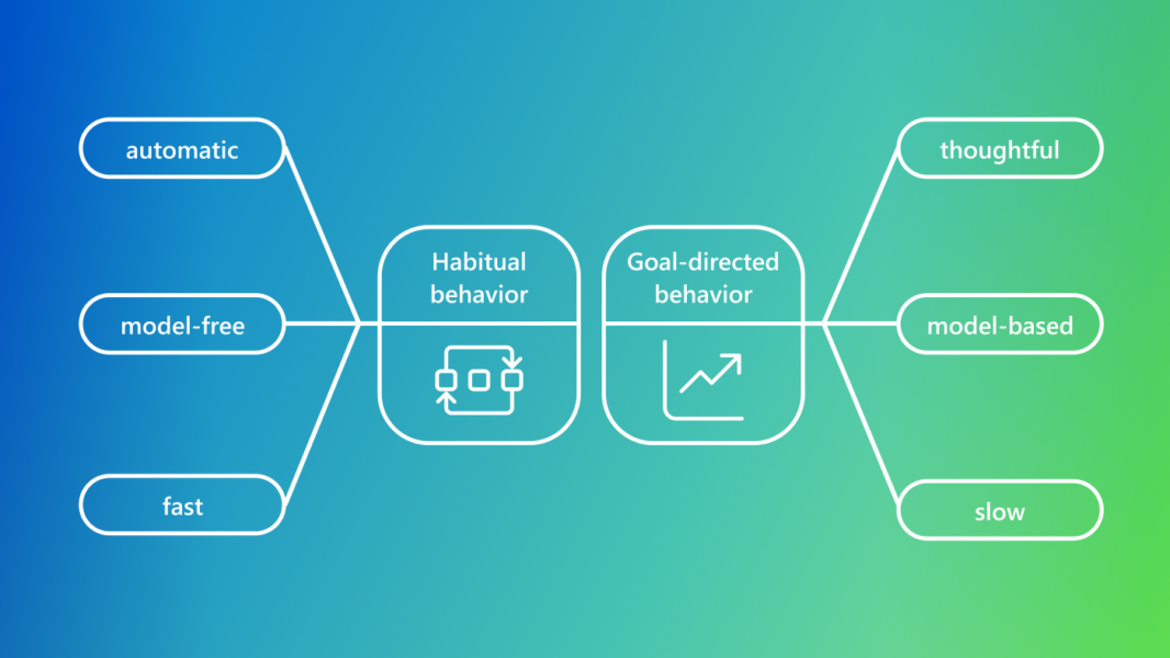 TaskWeaver: A code-first agent framework for efficient data analytics and domain adaptation ...