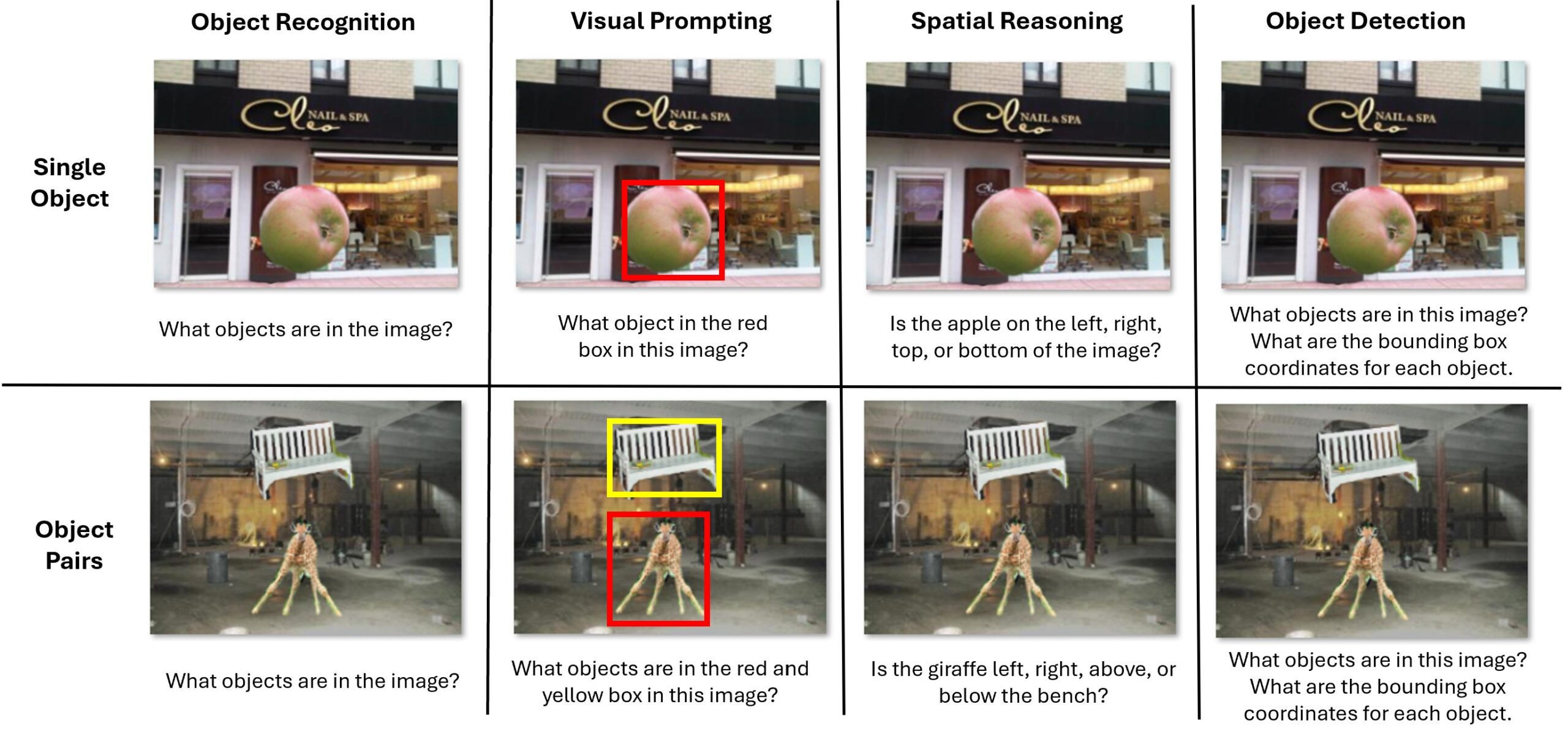 A Dynamic Benchmark for Image Understanding - Microsoft Research