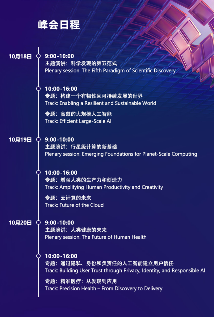 微软年度科研盛会Research Summit 2022开启注册！ - Microsoft Research