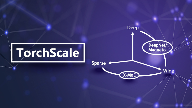 让天下没有难训练的大模型，微软亚洲研究院开源TorchScale - Microsoft Research