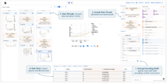 Data Formulator: Exploring how AI can help analysts create rich data visualizations - Microsoft ...