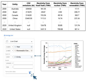 Data Formulator：使用prompt就能轻松完成数据可视化 - Microsoft Research
