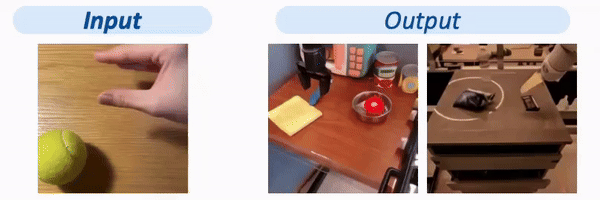 Rust自动形式化证明、LLMs图模式理解、机械臂动作模仿 - Microsoft Research