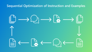Microsoft Research Blog - Microsoft Research