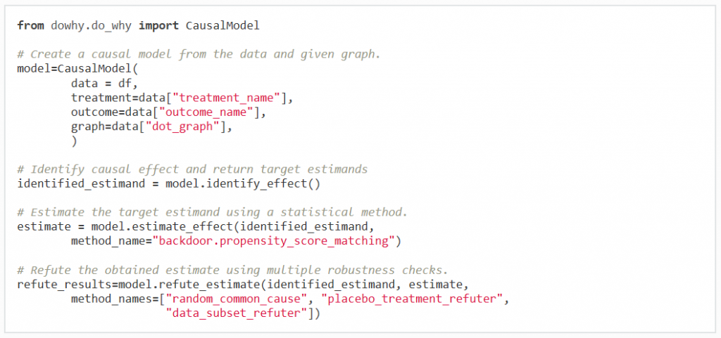 DoWhy – A library for causal inference - Microsoft Research
