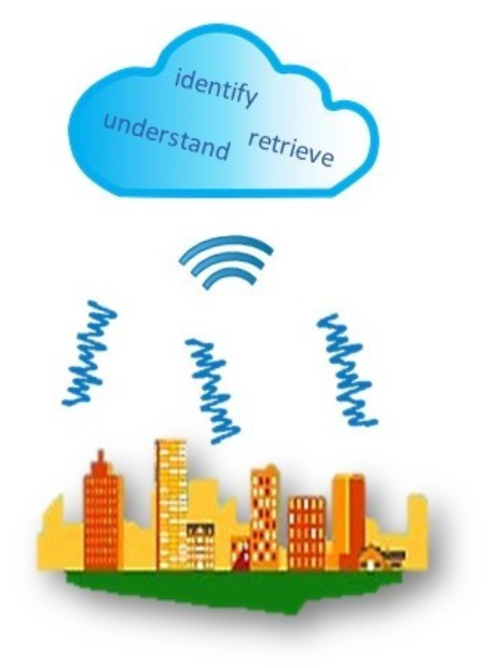Audio Analytics - Microsoft Research