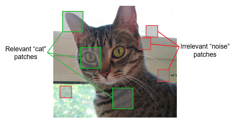 Deep InfoMax: Learning good representations through mutual information ...