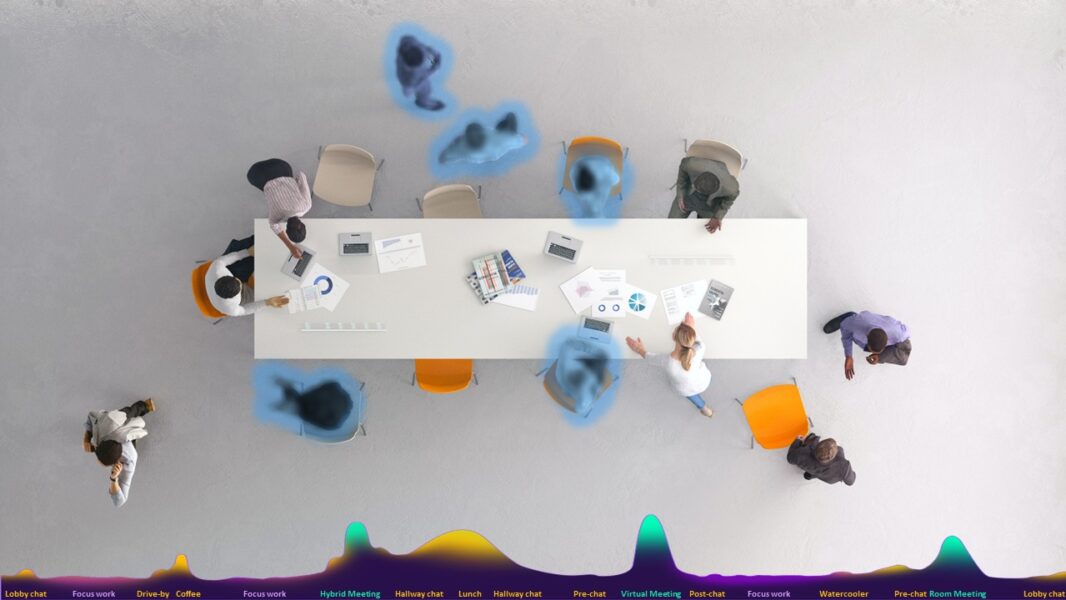 Intentional Meetings: Publications - Microsoft Research