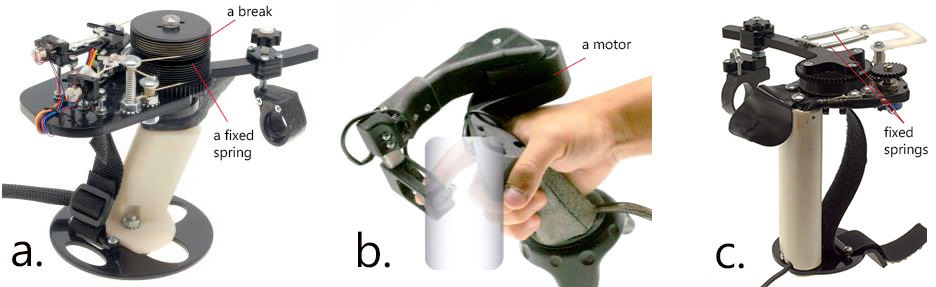 Asymmetry of Grasp in Haptic Perception - Microsoft Research
