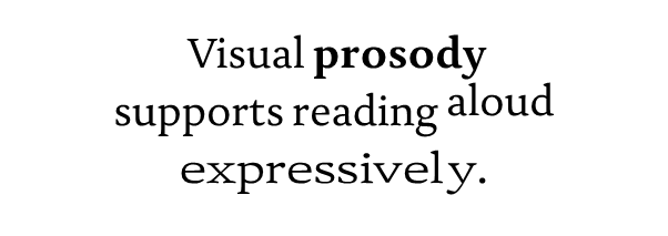 Visual prosody supports reading aloud expressively - Microsoft Research