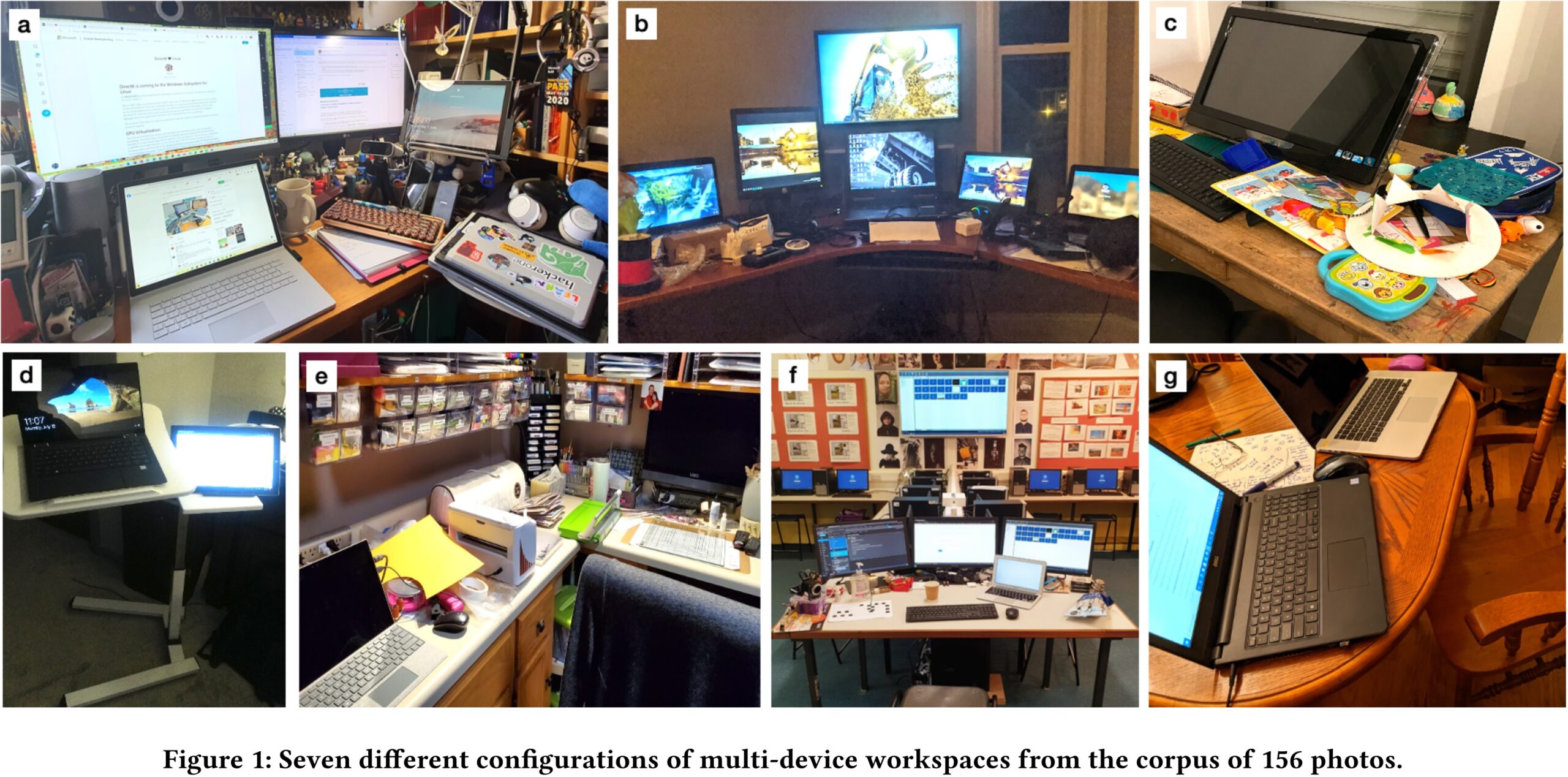 Understanding Multi-Device Usage Patterns: Physical Device Configurations and Fragmented ...