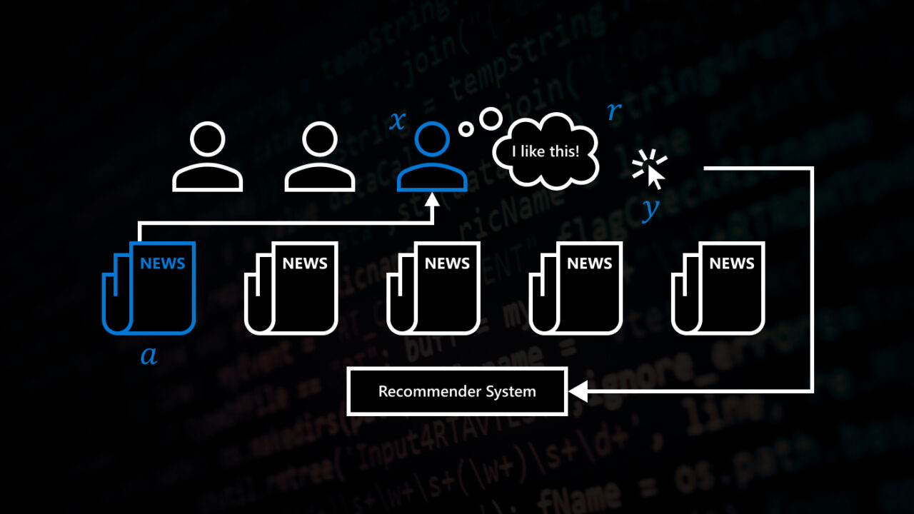 Learning from interaction with Microsoft Copilot (web) - Microsoft Research