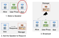 AutoGen: Enabling next-generation large language model applications ...