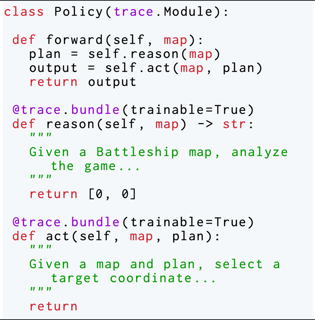 Tracing the path to self-adapting AI agents - Microsoft Research