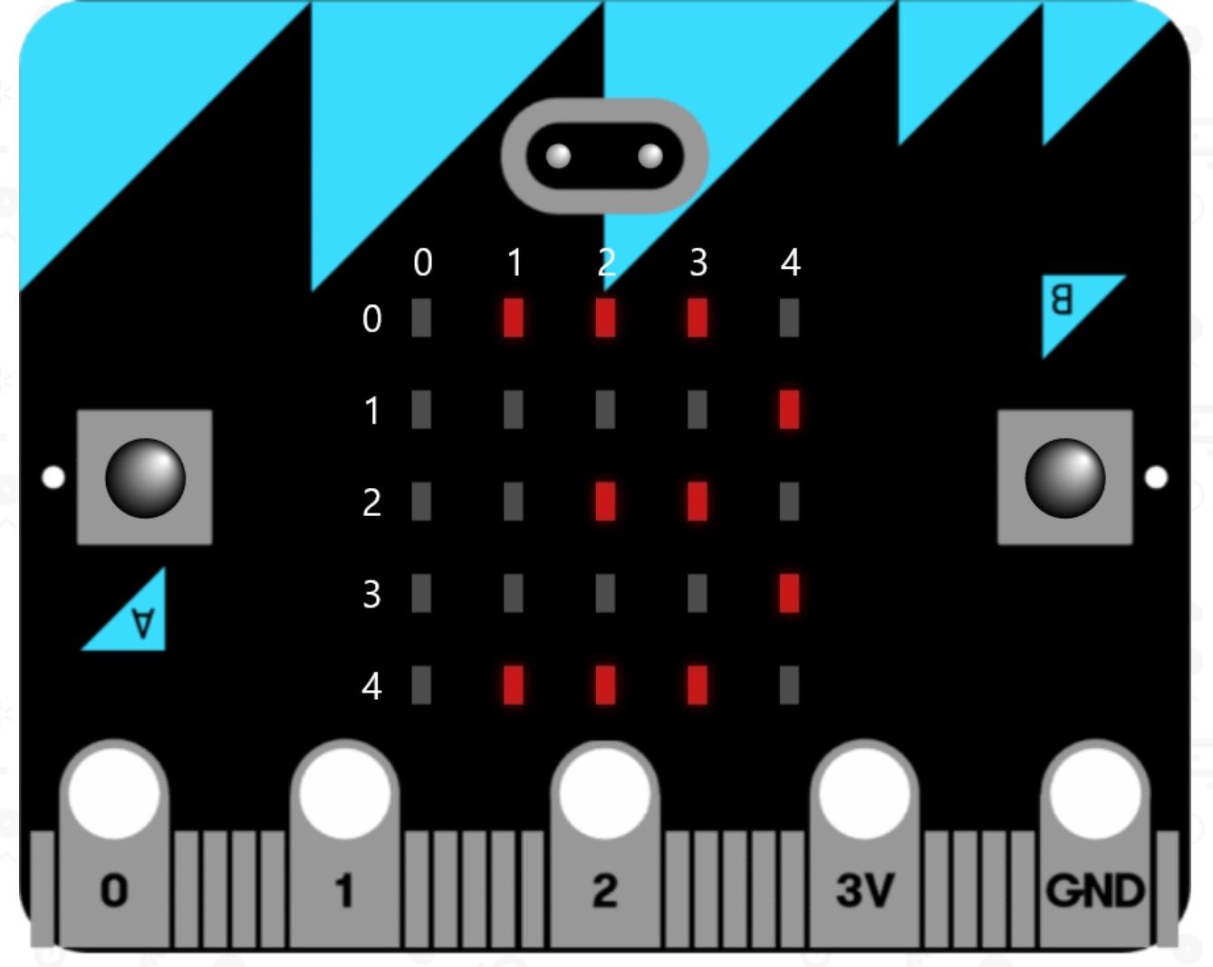 The BBC micro:bit and Microsoft - Microsoft Research
