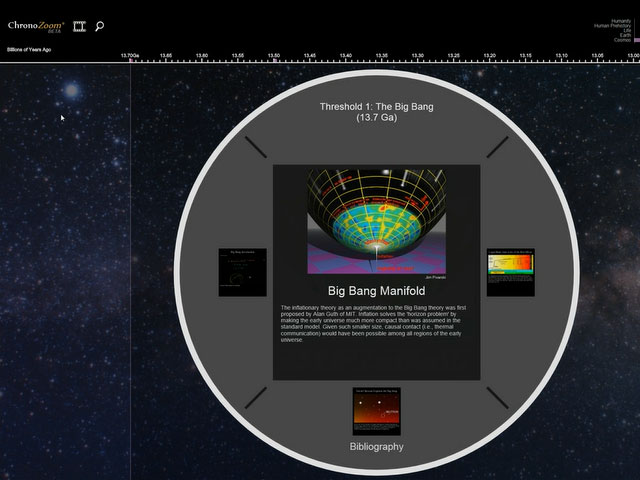 ChronoZoom - Microsoft Research