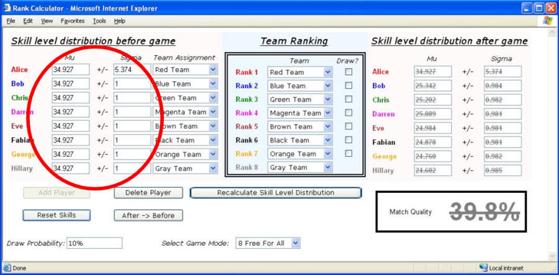 TrueSkill™ Ranking System - Microsoft Research