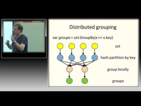 Michael Isard - From LINQ to DryadLINQ - Microsoft Research