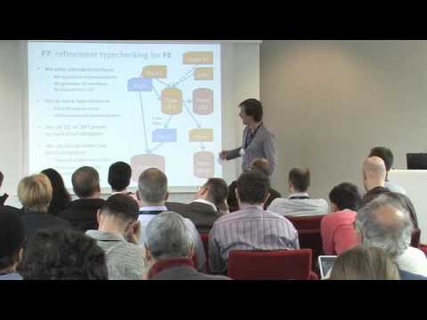 Verified Computing Tools Microsoft Research