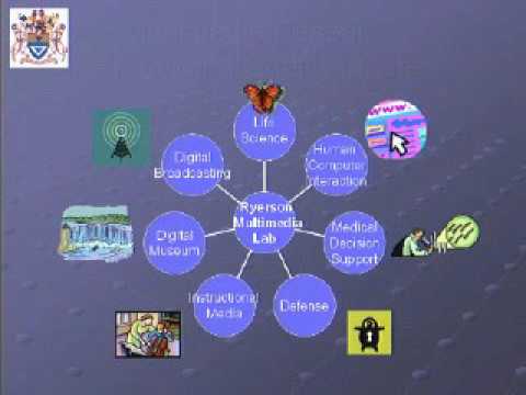 Biomal Human Emotion Recognition and Peer Steaming Projects at Ryerson ...