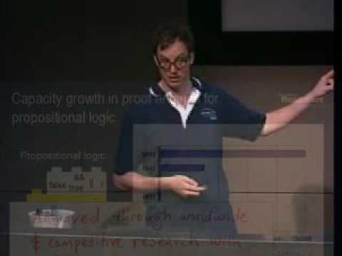 TechFest - Applications of Automated Reasoning - Microsoft Research
