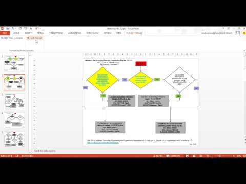 Programming by Examples (PBE): FlashFormat - Microsoft Research