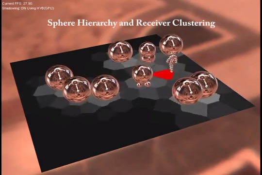 Real-Time Soft Shadows in Dynamic Scenes Using Spherical Harmonic ...