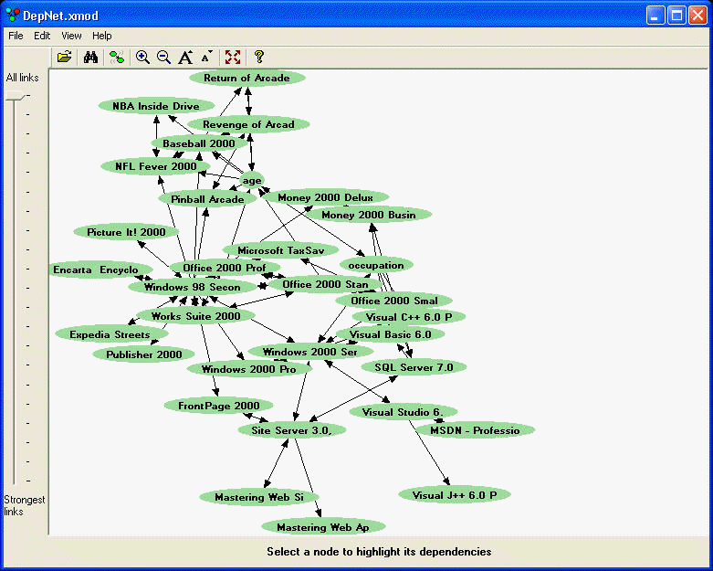 WinMine Toolkit: Online Tutorial - Microsoft Research