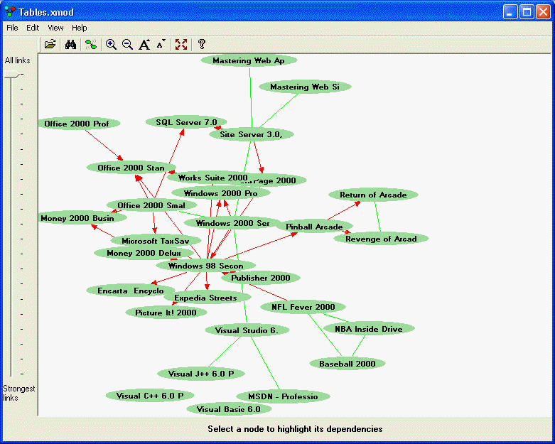 WinMine Toolkit: Online Tutorial - Microsoft Research