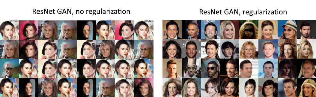 Stochastic Neural Networks - Microsoft Research