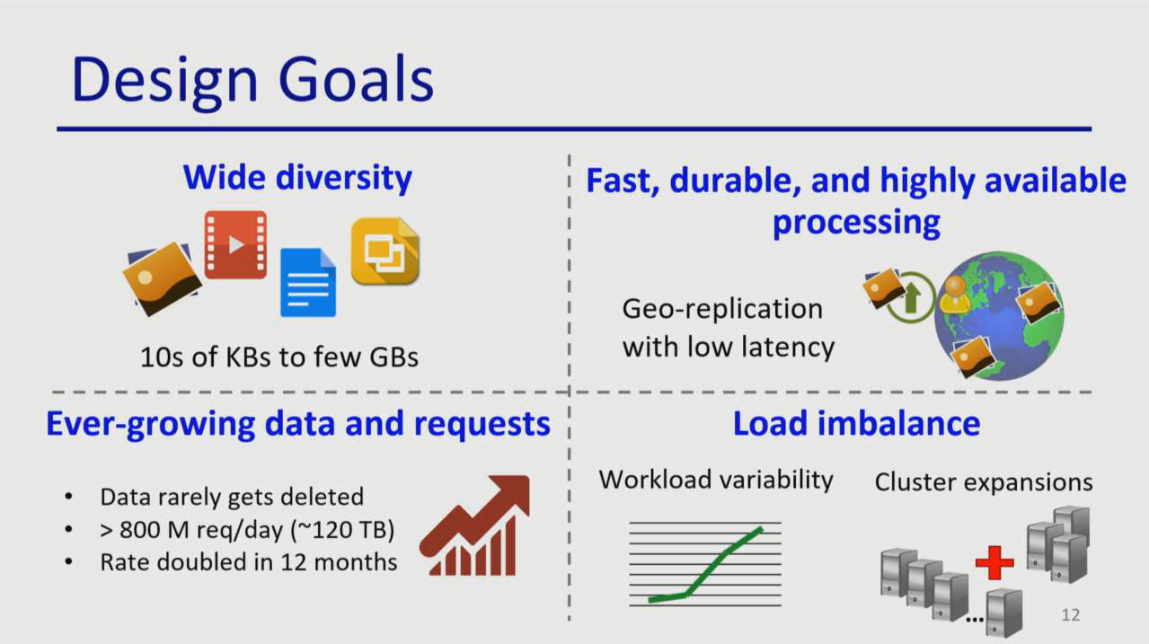 Building Large-scale Production Systems for Latency-sensitive ...