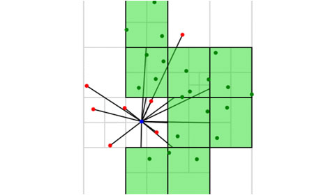 Optimizing Barnes-Hut t-SNE - Microsoft Research