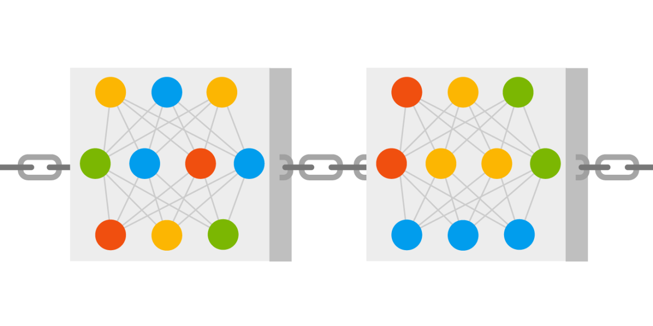 Sharing Updatable Models (SUM) on Blockchain - Microsoft Research