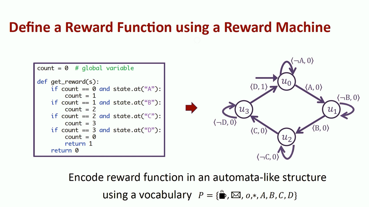Reward Machines: Structuring Reward Function Specifications and Reducing Sample Complexity in RL ...