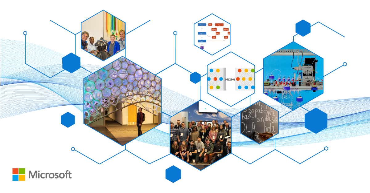 Microsoft Research Projects