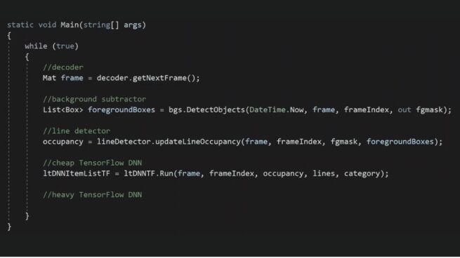 Open source - Microsoft Research