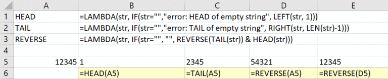 Innovation by (and beyond) the numbers: A history of research ...