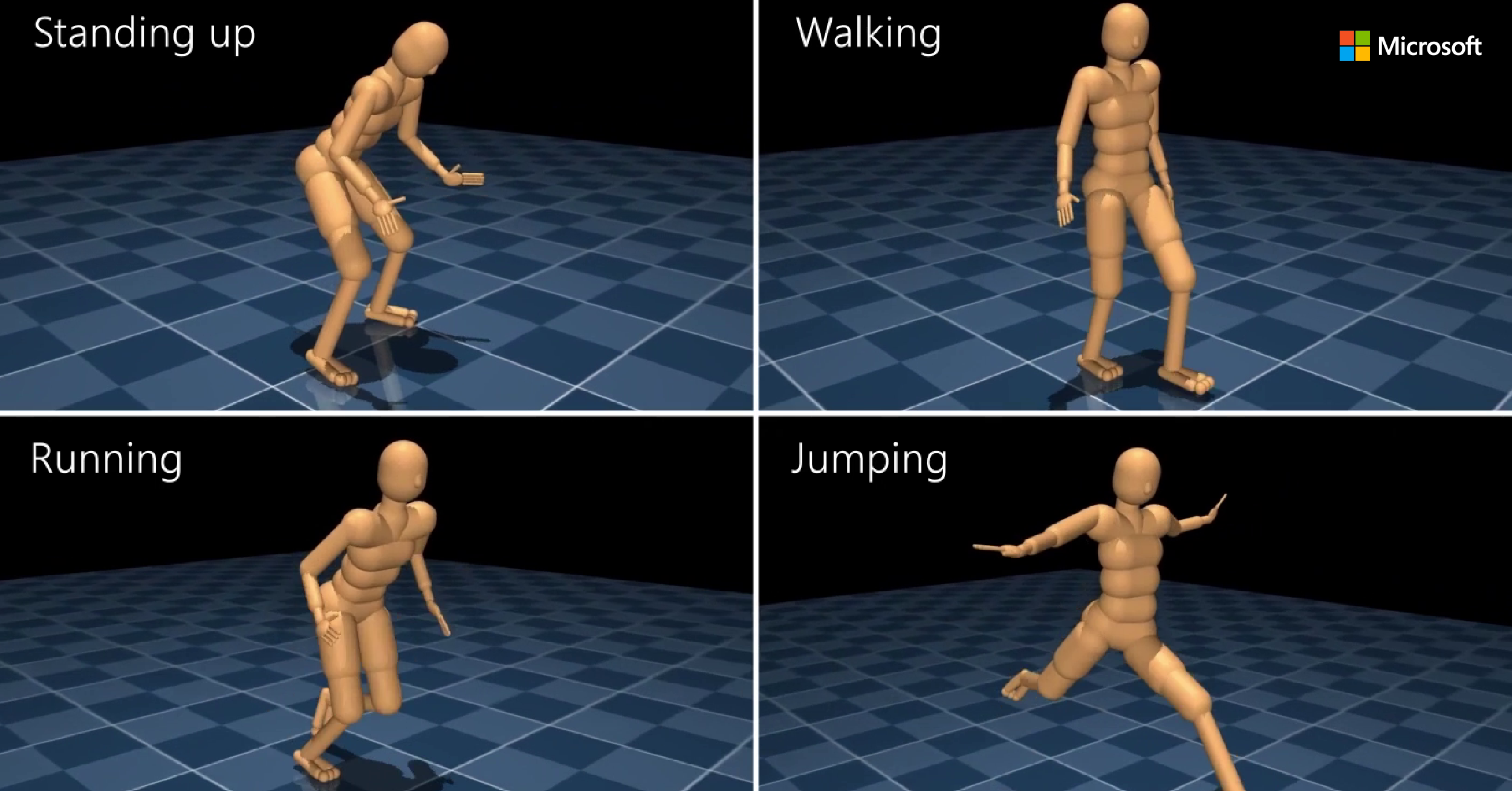 MoCapAct: Training humanoid robots to “Move Like Jagger” - Microsoft ...