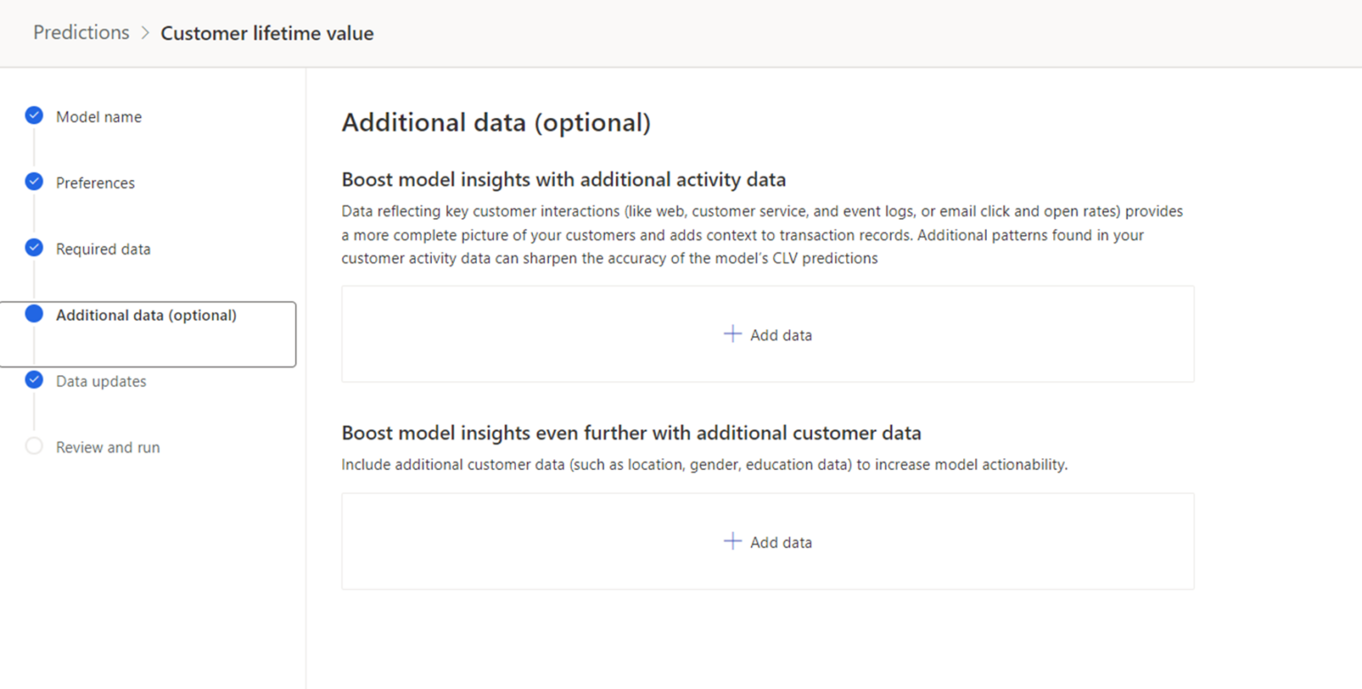 Customer Lifetime Value Predictive Model now uses Customer Profile ...