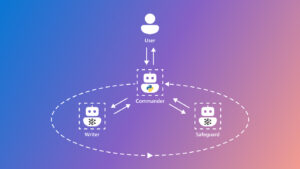 AutoGen v0.4: Reimagining the foundation of agentic AI for scale ...