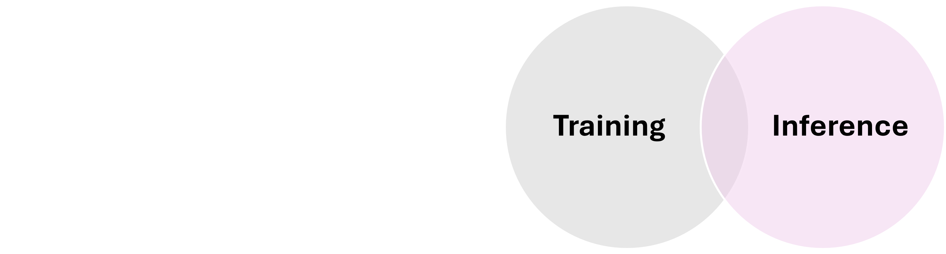 AI Infrastructure - Microsoft Research: Publications