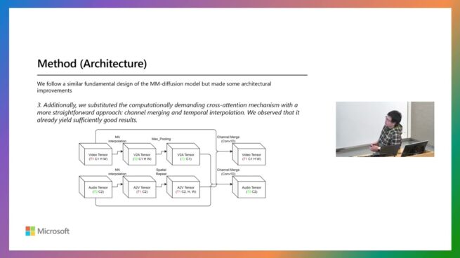 Make some noise: Teaching the language of audio to an LLM using sound ...