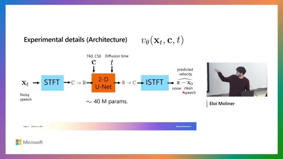 Automatic Speech Recognition - An Overview - Microsoft Research
