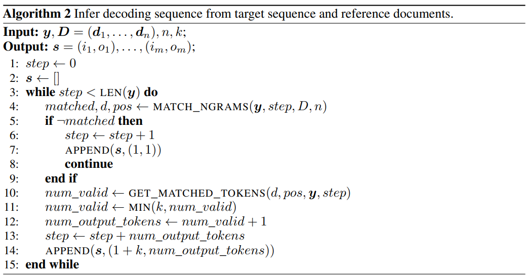 LLM Accelerator：使用参考文本无损加速大语言模型推理 - Microsoft Research