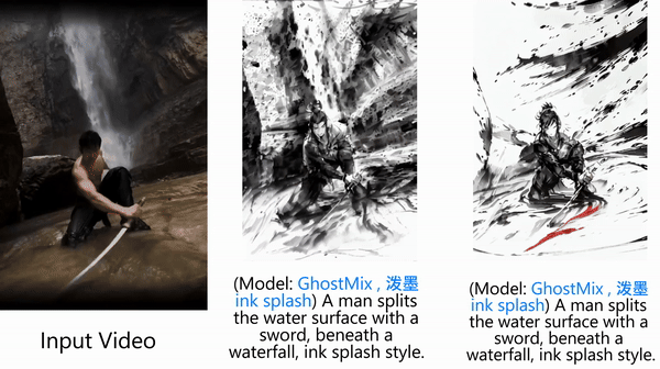 MicroCinema与CCEdit：让文生视频兼具创造性与可控性 - Microsoft Research