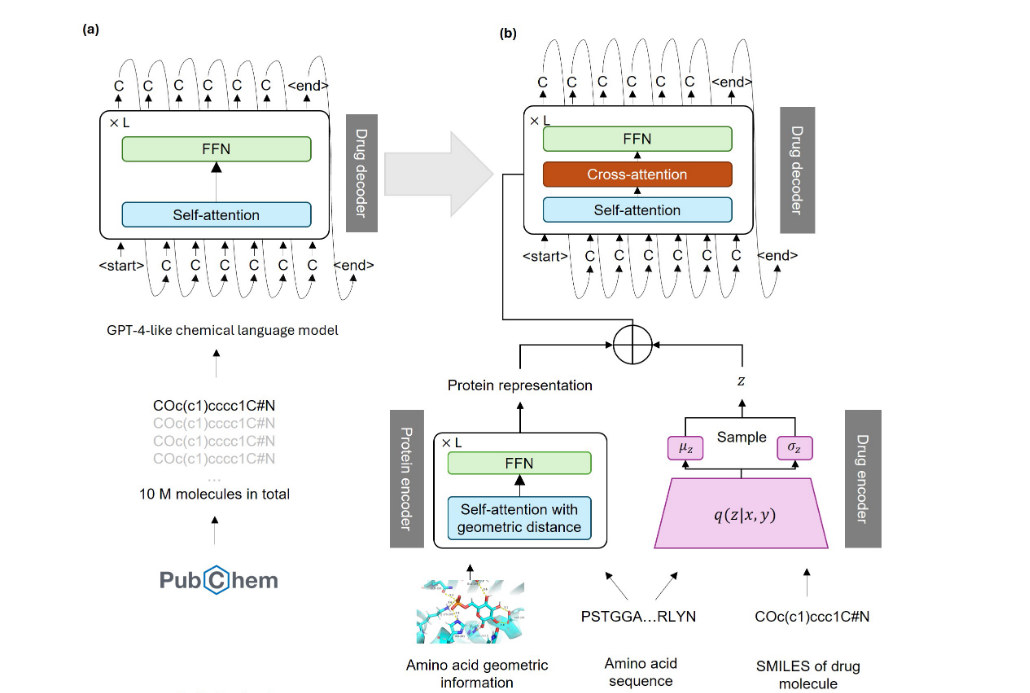 刘海广：发挥“生物多样性”法则的力量，寻找科学的新答案 - Microsoft Research